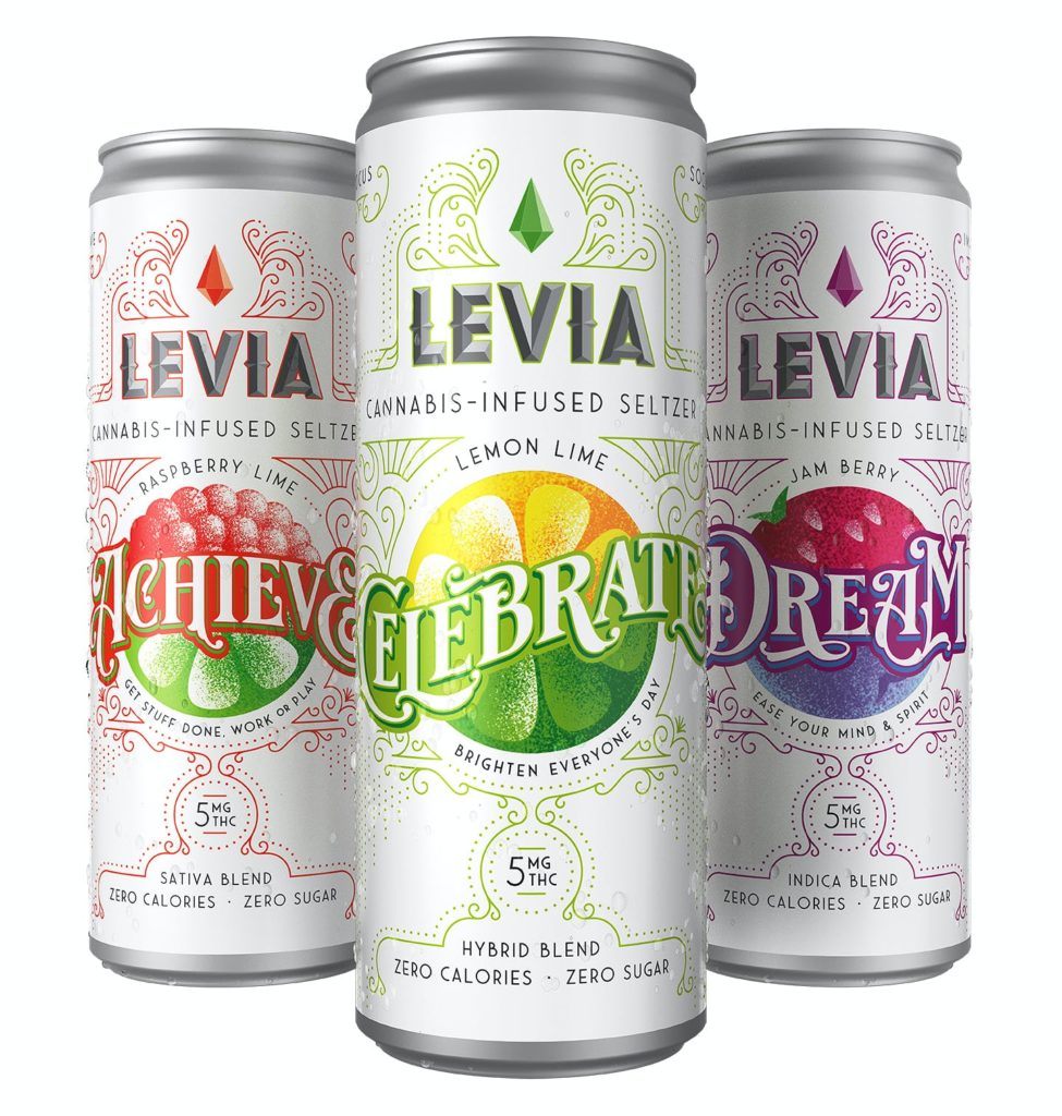 Summer 2022 Must Haves: Beverages | LEVIA